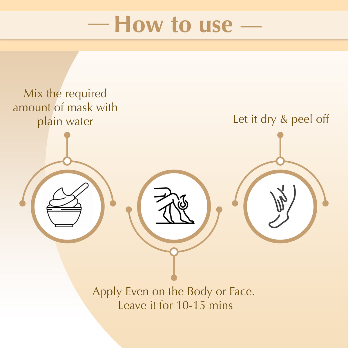 Sara DEEP SEA MINERAL MOULD MASK No 11 + Vit-C Mineral Line Body Mould ...